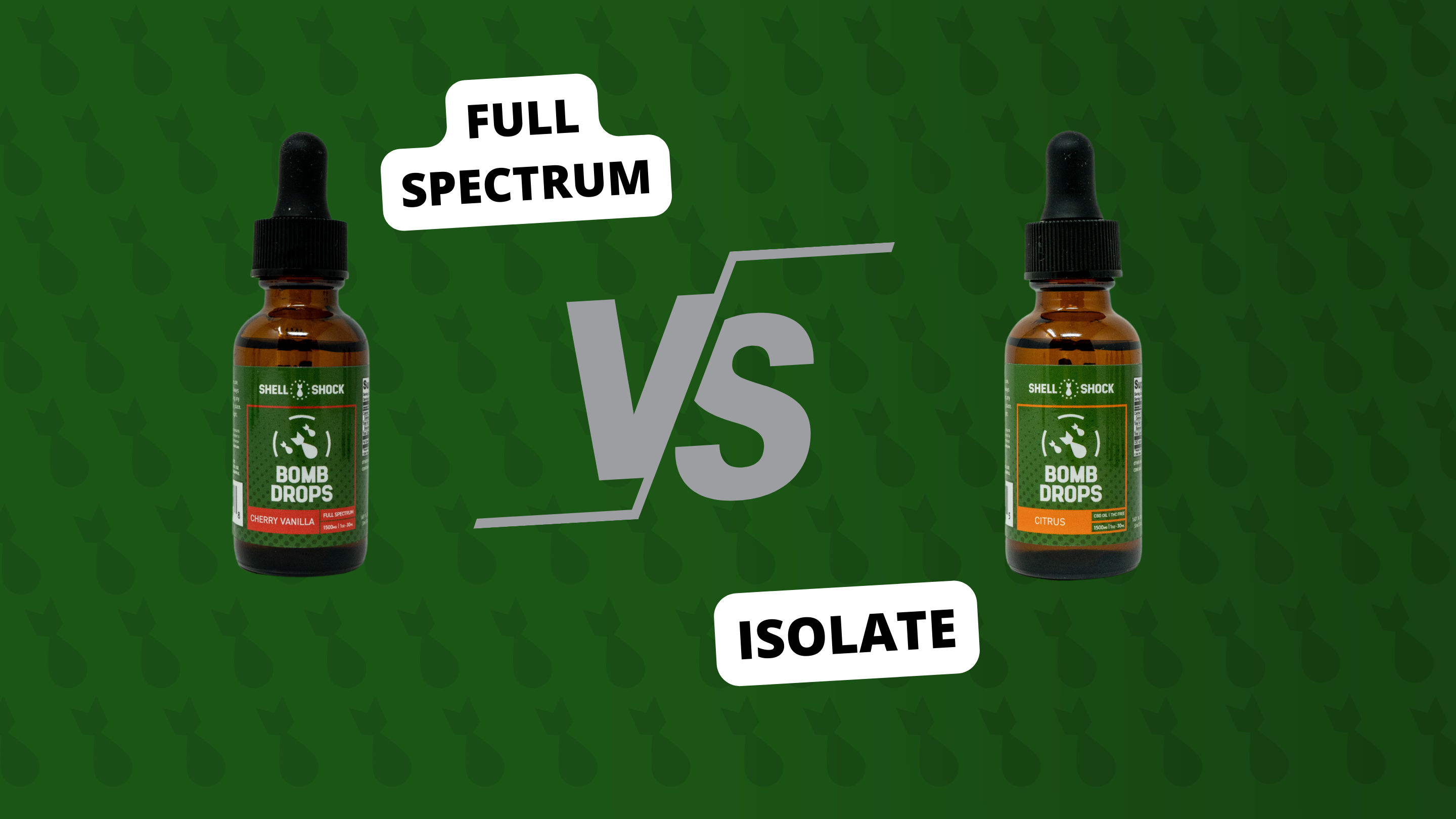 Blog - Understanding the Difference between Full Spectrum...